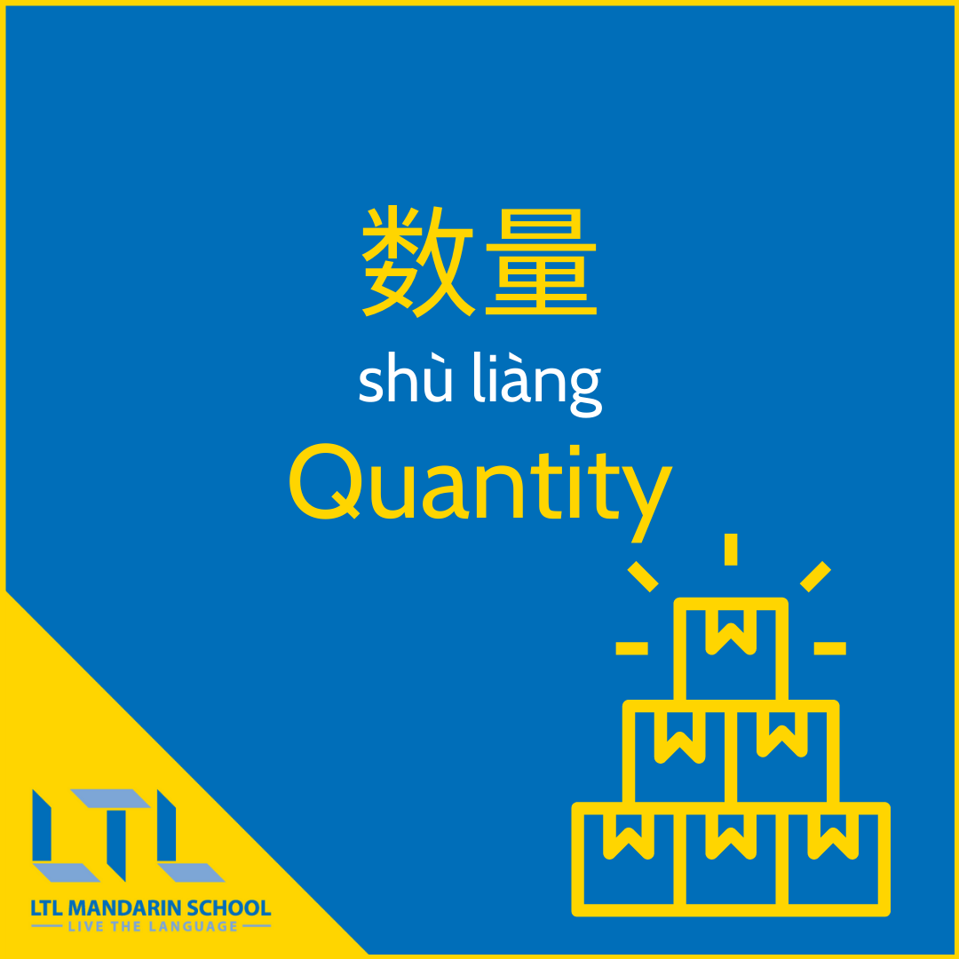 49 Measurements in Chinese 🤔 Know Your 厘米 From Your 公里