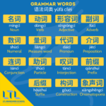 Chinese School Vocabulary // Grammar, Subjects (& Much More)
