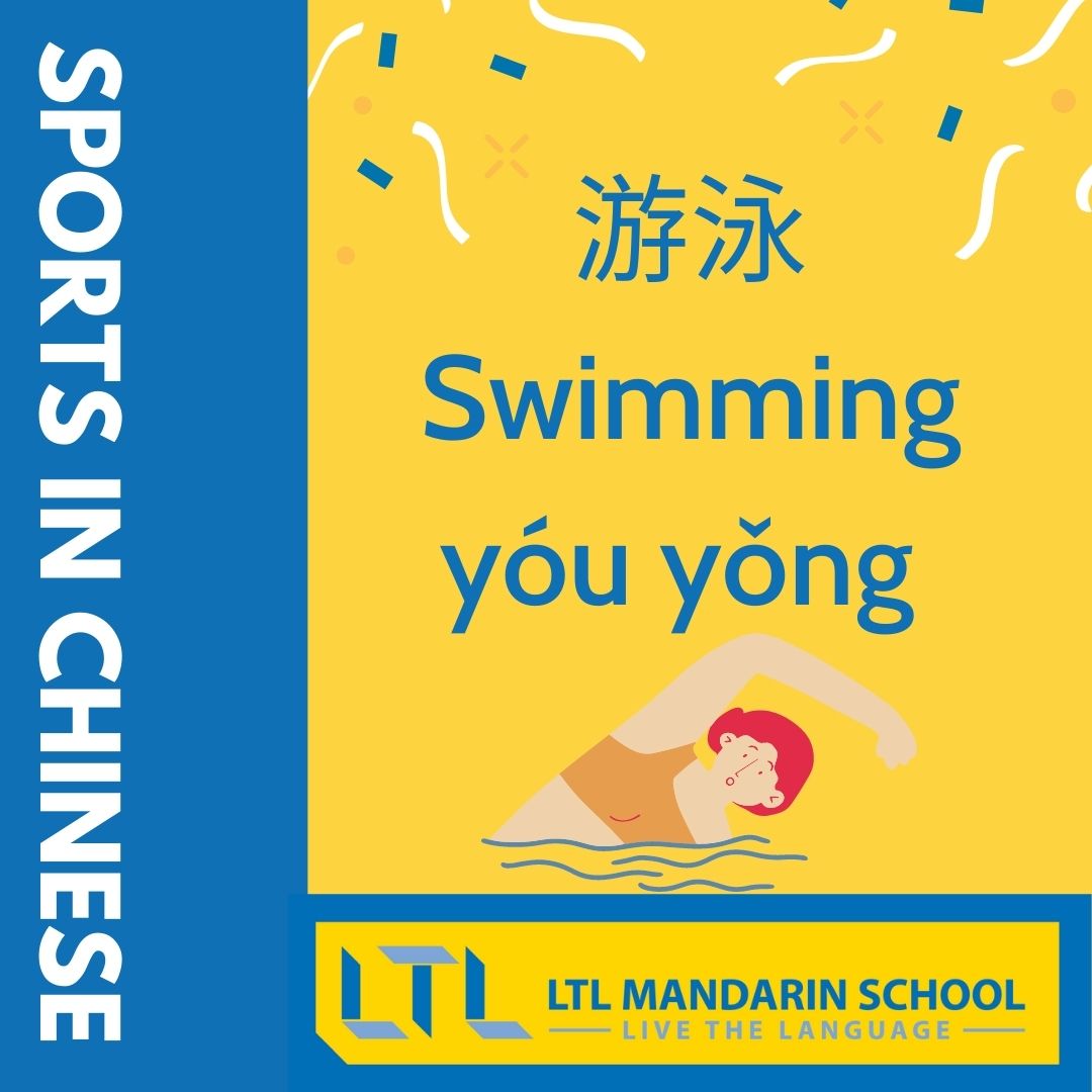 Chinese Athletes | The Sports, Stars, and Events (with Free Flashcards)