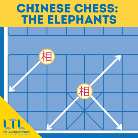 Complete Beginner’s Guide to Chinese Chess || Become a Pro