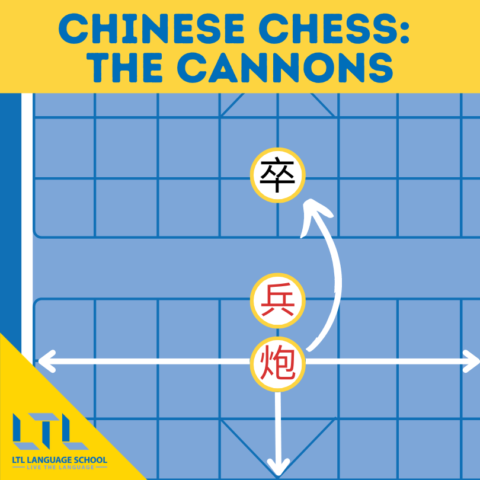 Complete Beginner’s Guide to Chinese Chess || Become a Pro