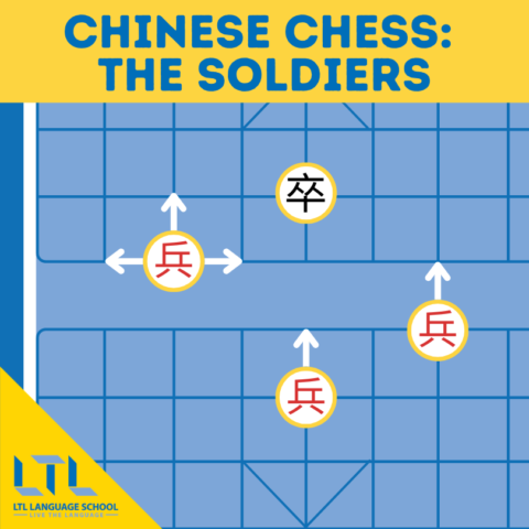 Complete Beginner’s Guide to Chinese Chess || Become a Pro