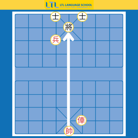 Complete Beginner’s Guide to Chinese Chess || Become a Pro