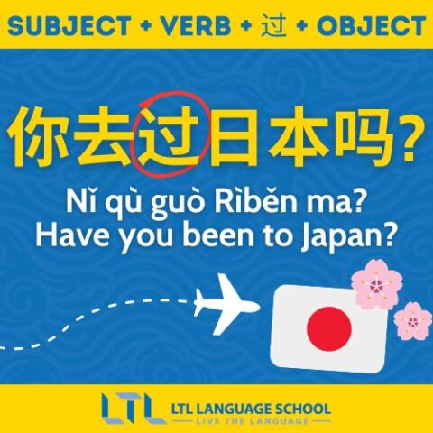 Basic Chinese Grammar // A Simple Guide To Grammar (& Quiz!)