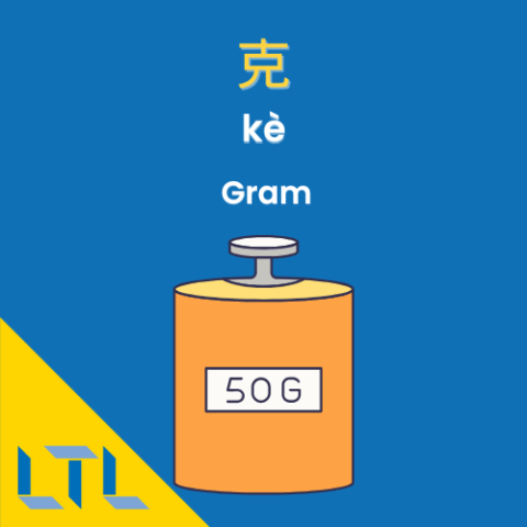 49 Measurements in Chinese 🤔 Know Your 厘米 From Your 公里